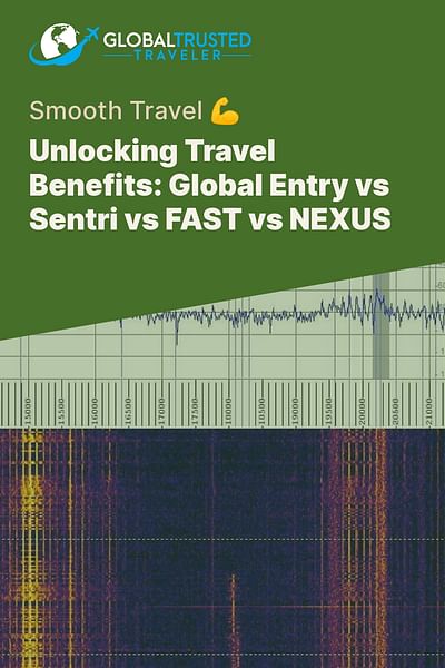 What are the differences between Global Entry, Sentri, FAST, and NEXUS?